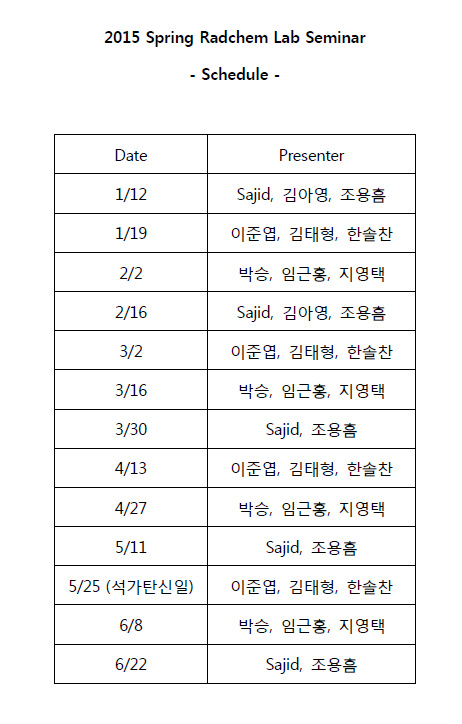 '2015 Spring Lab Seminar Schedule > Notice | 카이스트 방사화학연구실